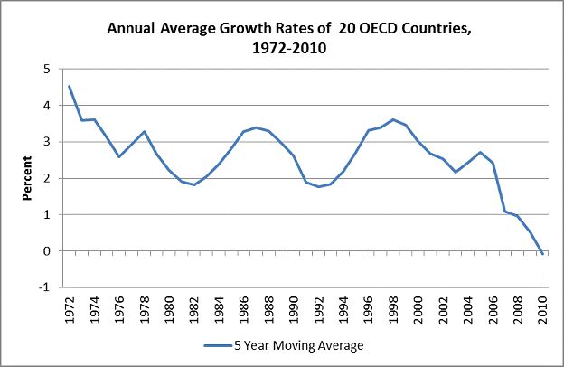 Has Capitalism Seen Its Day? | ΕΝΙΑΙΟ ΜΕΤΩΠΟ ΠΑΙΔΕΙΑΣ